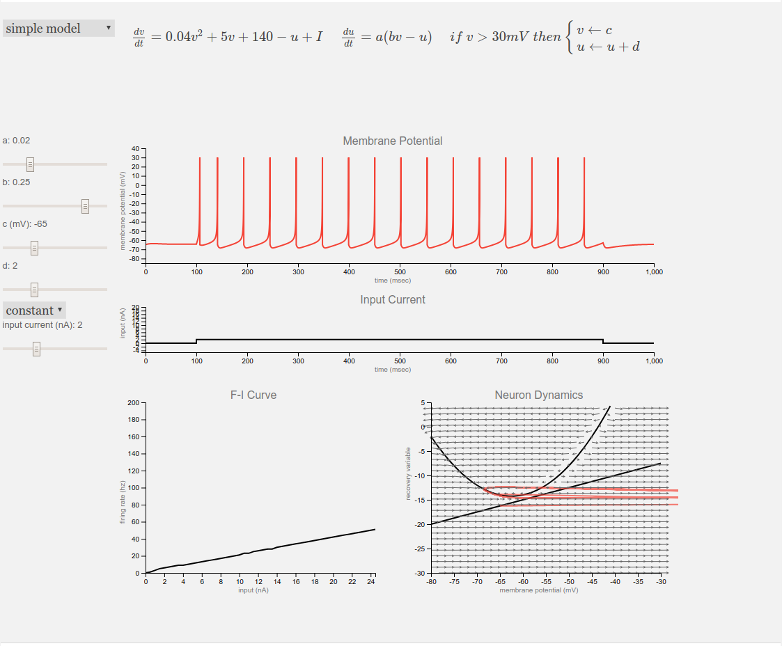 GitHub - jackft/neuron_playground: A sandbox for understanding ...